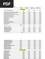 Statin Dose Intensity and Equivalency Chart (UMHS 2014) PDF | PDF ...