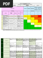 Rotulo Del Acpm | PDF