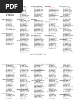 Sublimation Purge Cyan Jennifermaker PDF | PDF