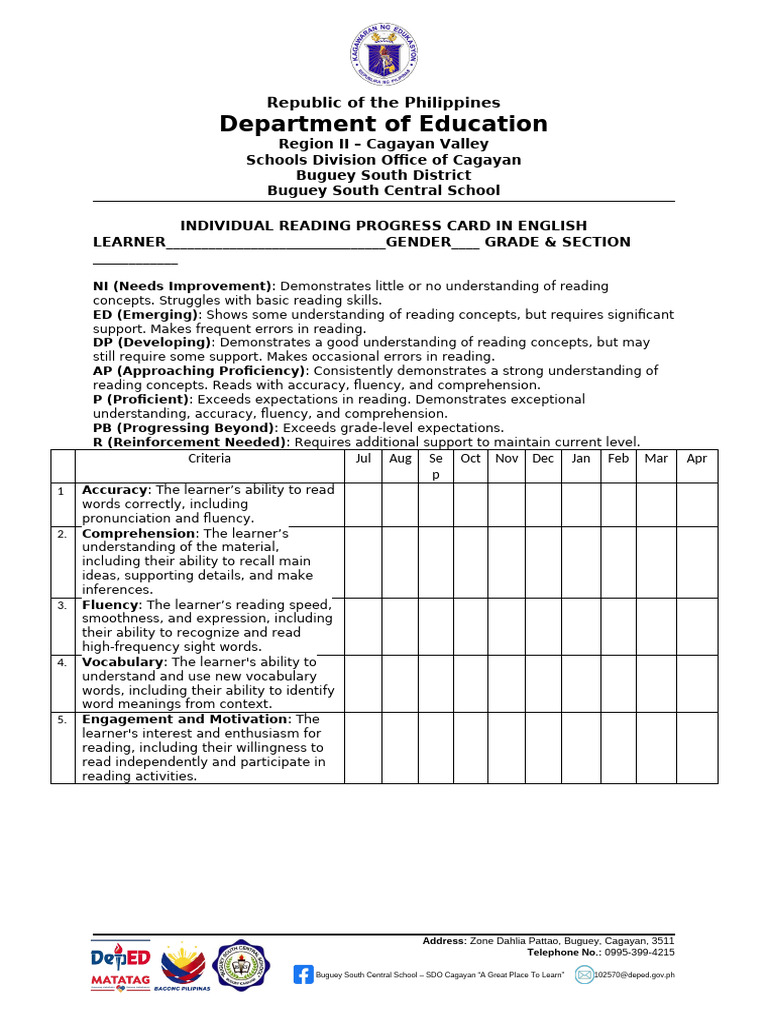 Individual Reading Progress Card | PDF | Fluency | Reading Comprehension