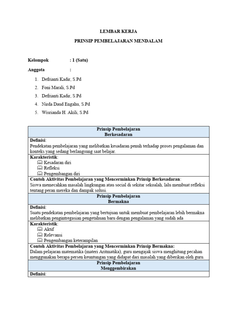 LK - Pengalaman Belajar PM | PDF