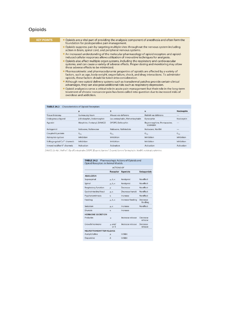 Opiad | PDF