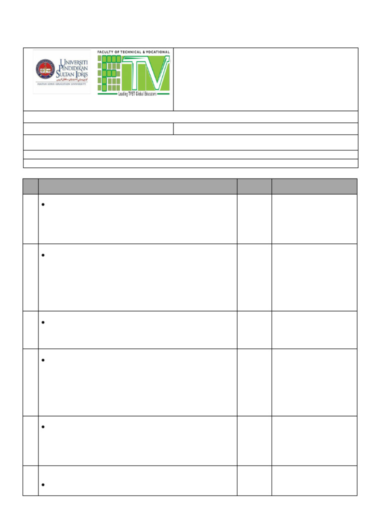 1_ Rubric Draft Thesis Writing | PDF | Methodology | Science