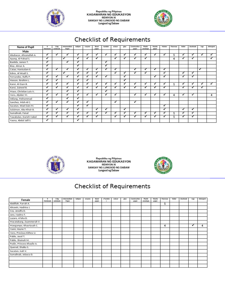 Checklist of Requirements | PDF