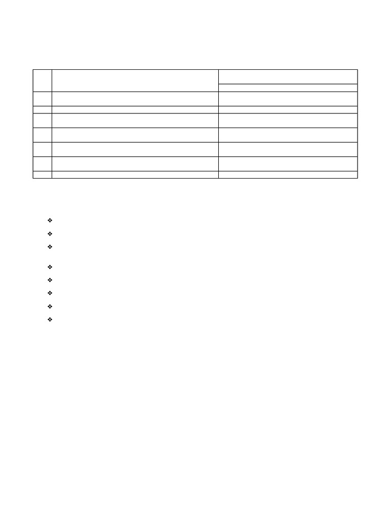 ASME U Stamp Certification Costs | PDF