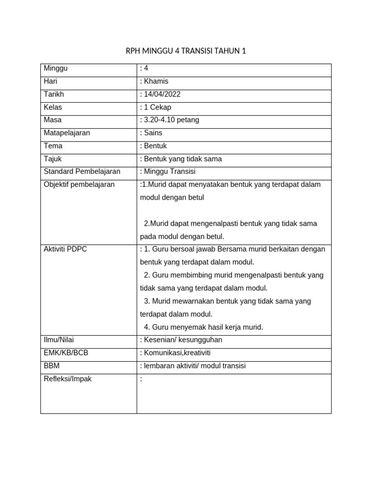 Contoh RPH Program Transisi Tahun 1 | PDF