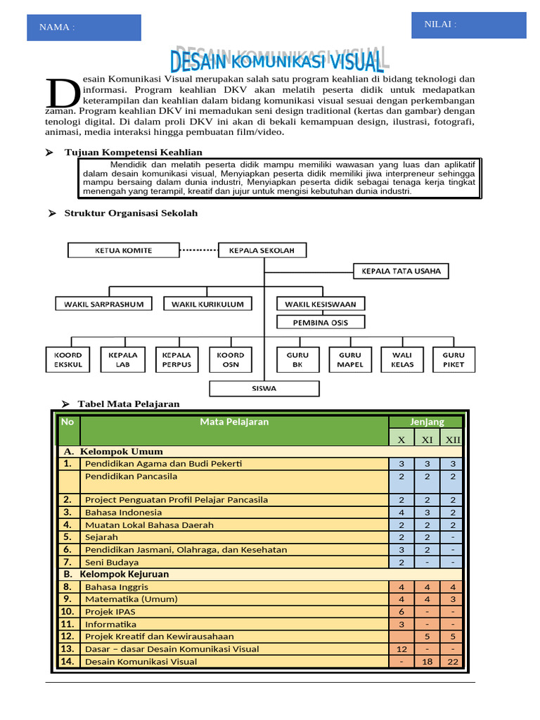 37970039 Latihan Microsoft Word 762 | PDF