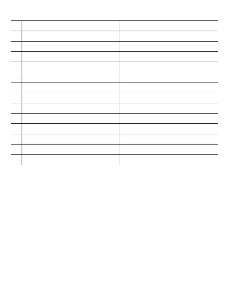 Gabon Crude Specifications | PDF | Petroleum | Oils