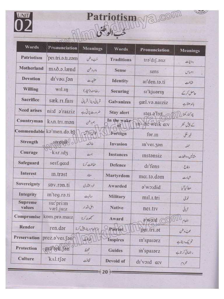 9th Class English Unique Notes New Syllabus Chapter 2 | PDF