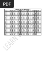 Module 3 Sample Paper 4 Key | PDF