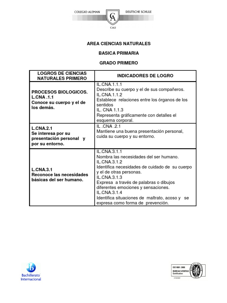 Logros en Ciencias Naturales 1° Primaria | PDF | Organismos | Ciencias ...