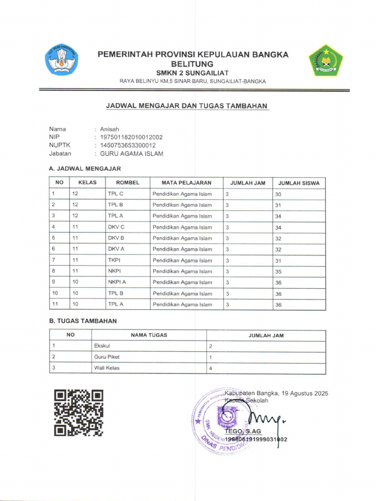 Jadwal Mengajar Dan Tugas Tambahan Pdf