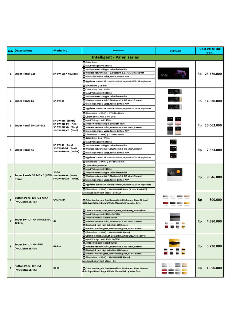 Smart Home Device Specifications Guide | PDF | Bluetooth | Capacitor
