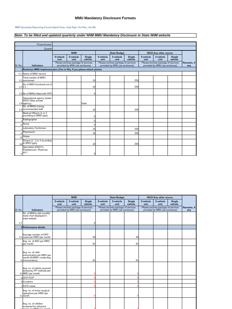 Mandatory Disclosure Formats - Mobile Medical Units - Draft 200614 ...