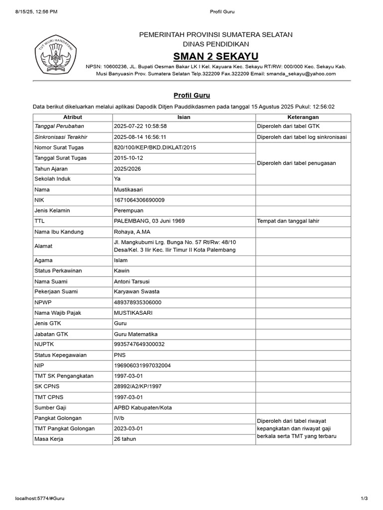 PROFIL DAPODIK 2025 | PDF