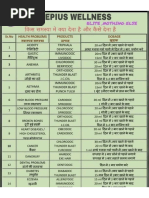 AWPL Product Price List 2025 | PDF | Drink | Foods