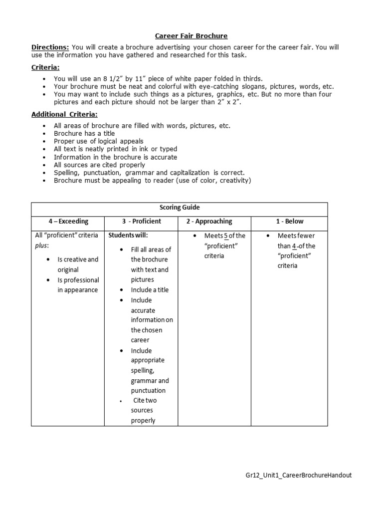 Brochure Rubric | PDF | Writing | Human Communication