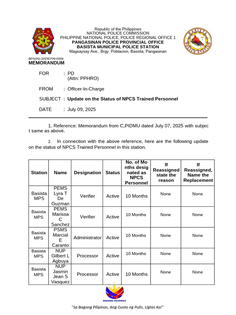 Update on NPCS Personnel Status | PDF | Philippines