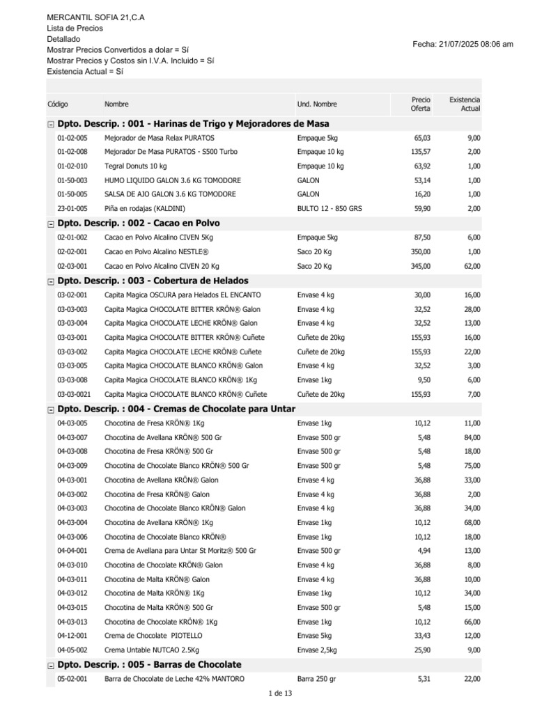 Lista de Precios Mercantil Sofía 21 | PDF | Alimentos