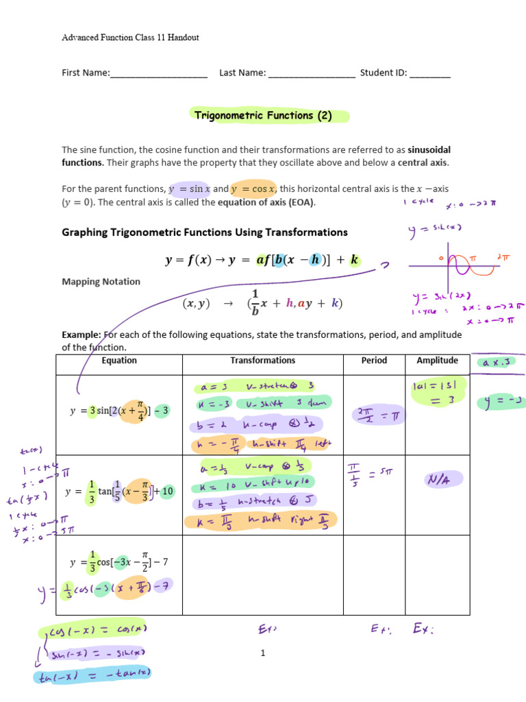Class_11_AdvancedFunctions_Handout 3 | PDF | Mathematical Analysis ...