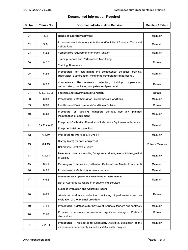 02 Documented Information Required | PDF | Calibration | Verification ...