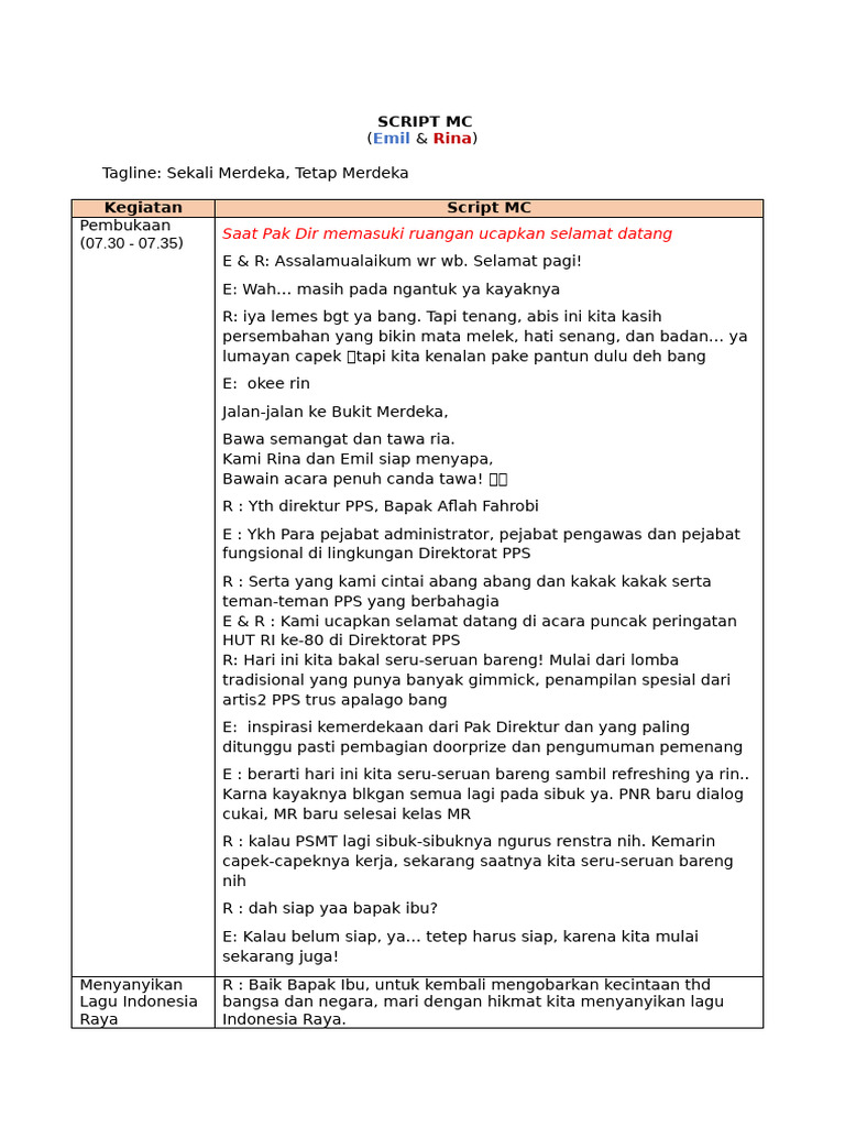 Script MC Acara Puncak 17an - Update | PDF