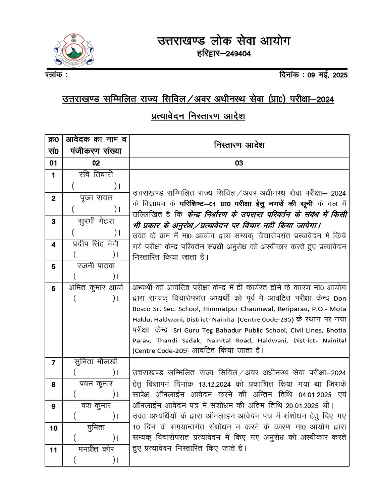 PSC Exam Schedule 2024-25 Details | PDF