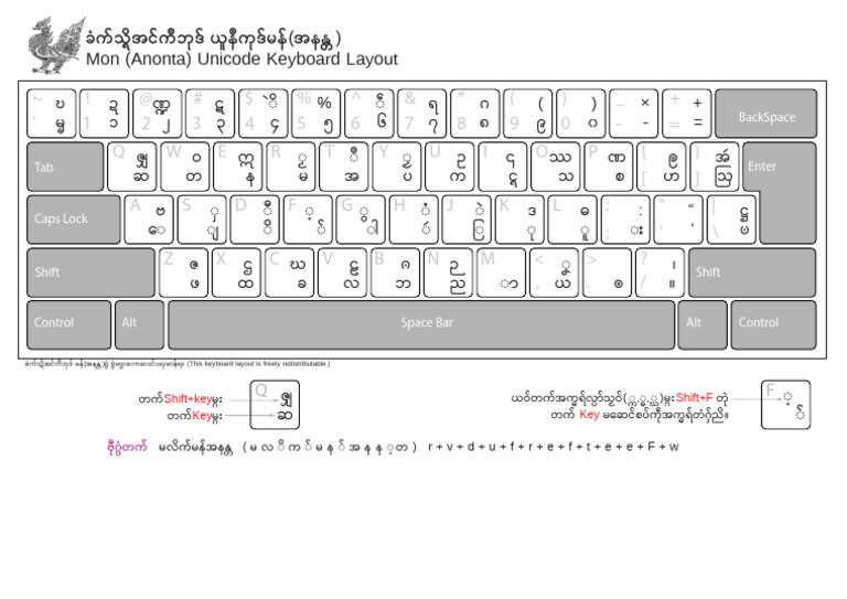 MON (Anonta) KeyBoardLayout | PDF