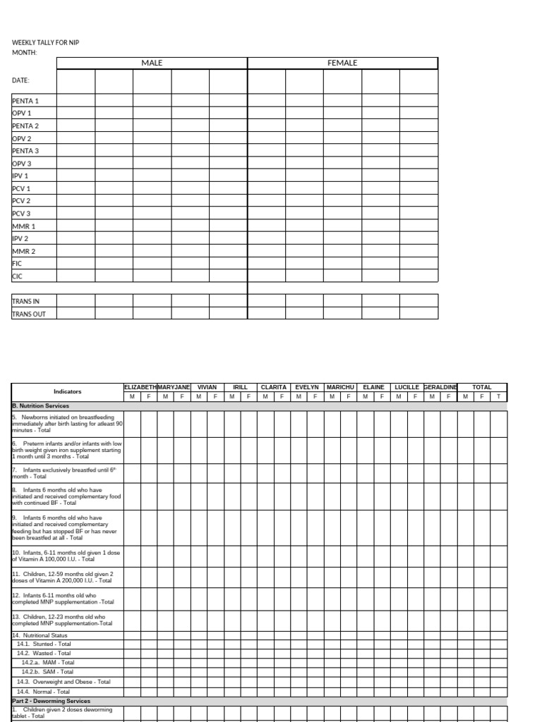 Weekly Health Tally for Children | PDF | Breastfeeding | Human Life Stages