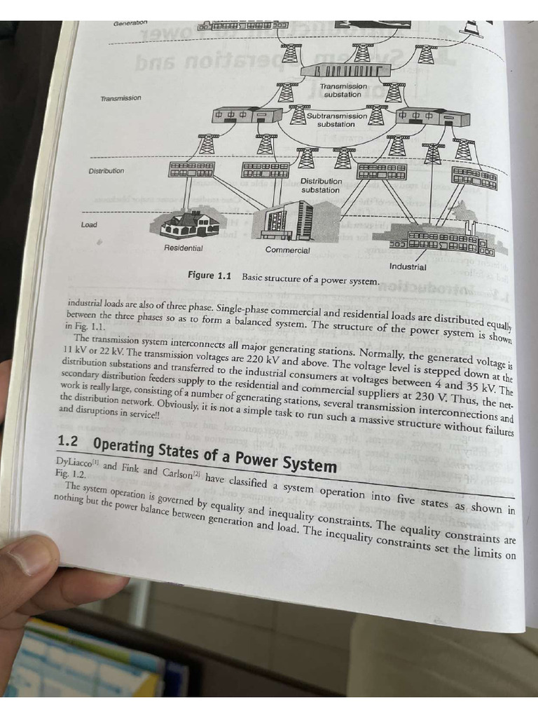 Psoc | PDF