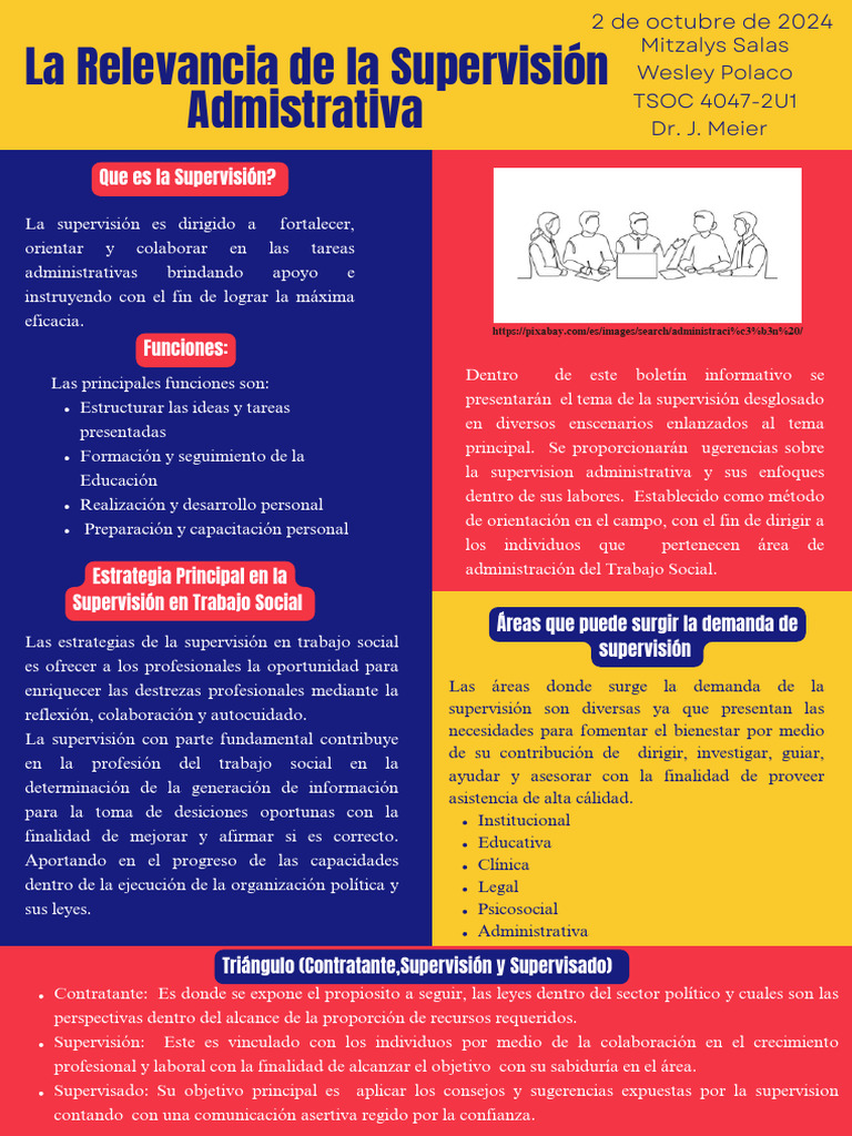Tipos de Supervisión Administrativa | PDF | Trabajo Social