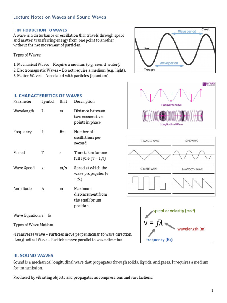 Inbound 3517366956470086645 | PDF | Waves | Sound