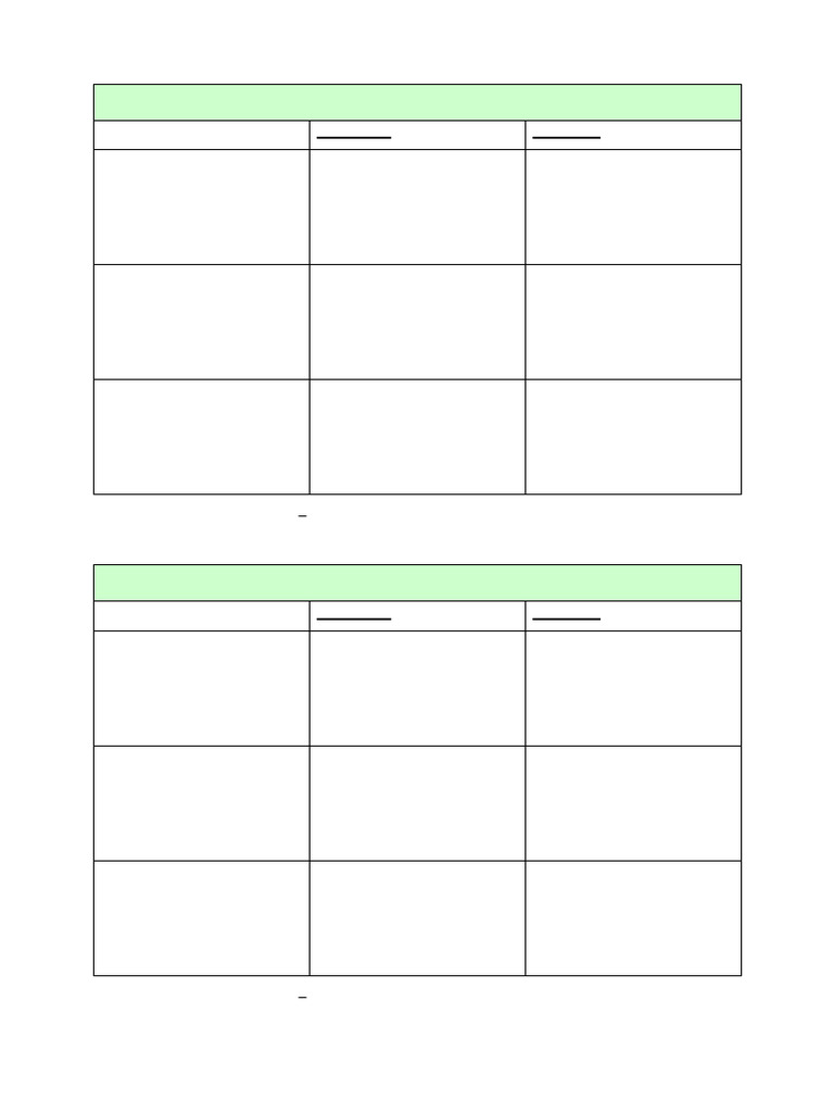 UofG Provisional Calendar 2025/26 | PDF