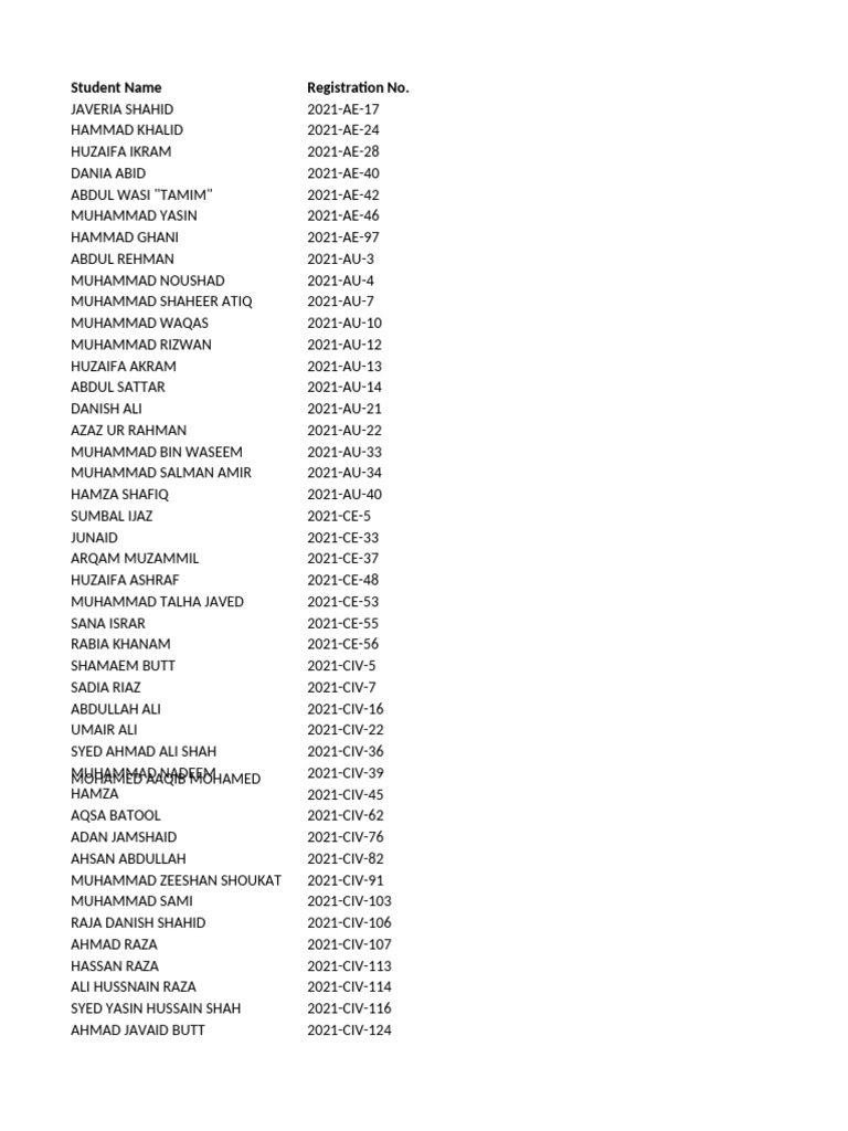 Student Registration List 2021 | PDF | Engineering