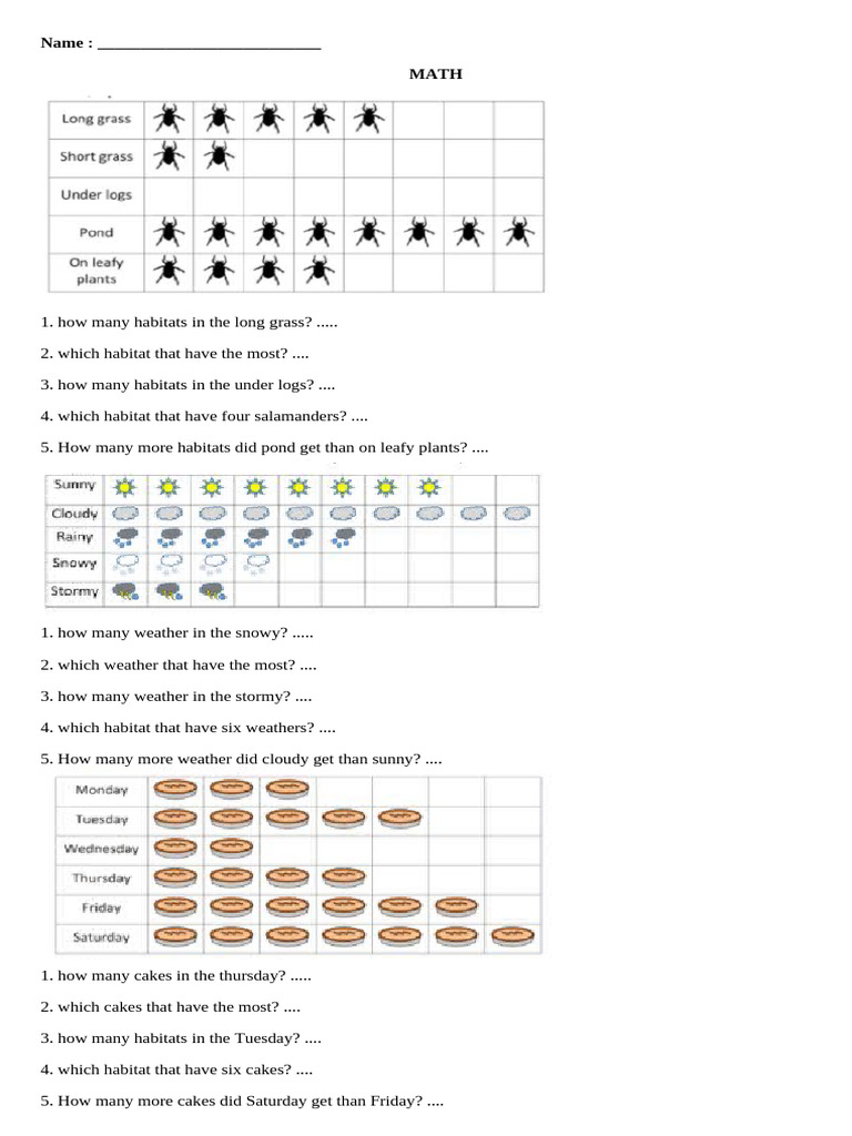 Math - Diagram Gambar | PDF