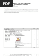 Coding PAUD 2-6 Tahun | PDF