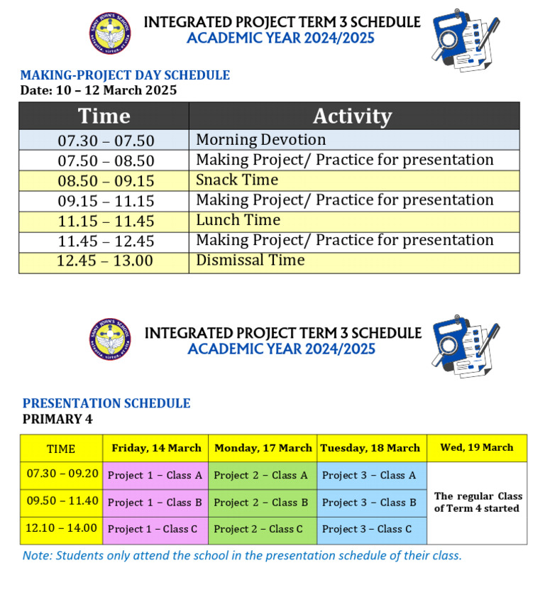 Integrated Project Schedule P4 | PDF
