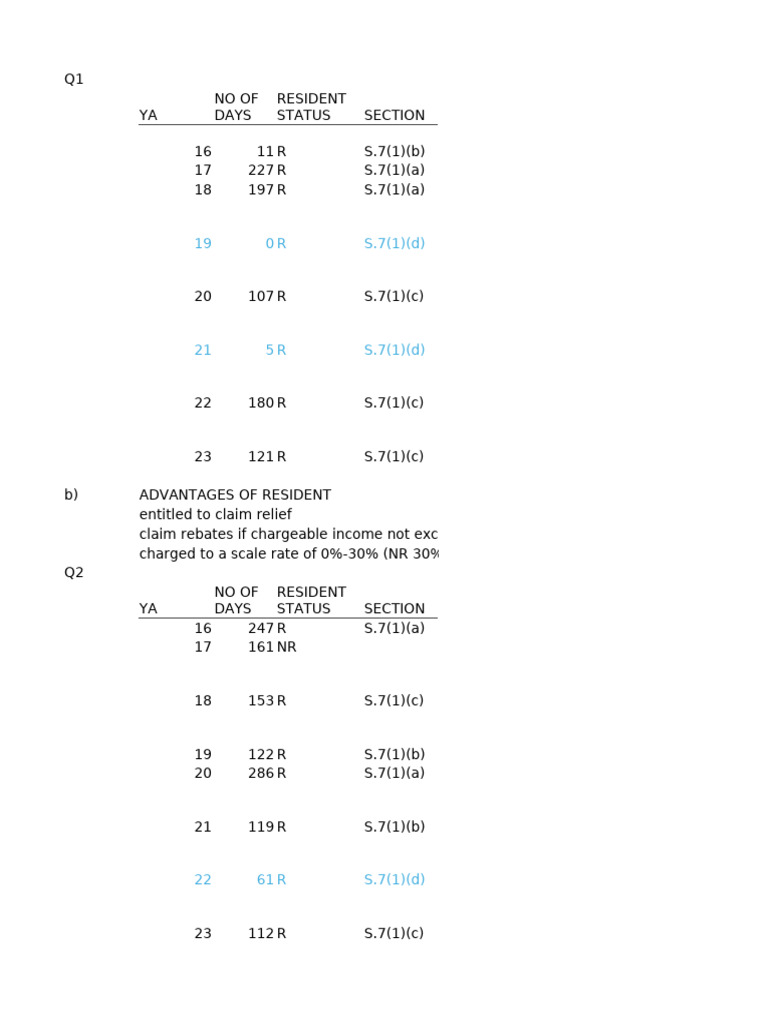 Tuto Tax Acca | PDF | Expense | Income