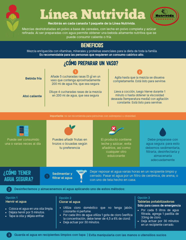 Catálogo de Productos Nutrivida | PDF | Agua | Leche