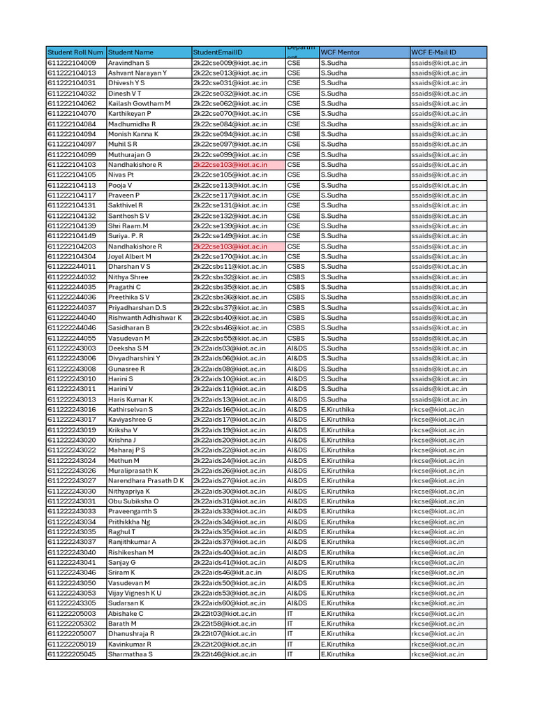 Wipro - TalentNext - 2025 - Student Training Engagement - PBLApp Access ...