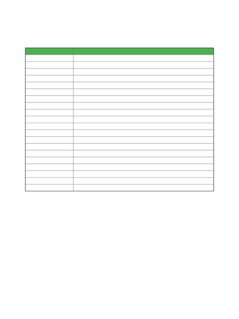 Daily Productivity Focus Schedule | PDF