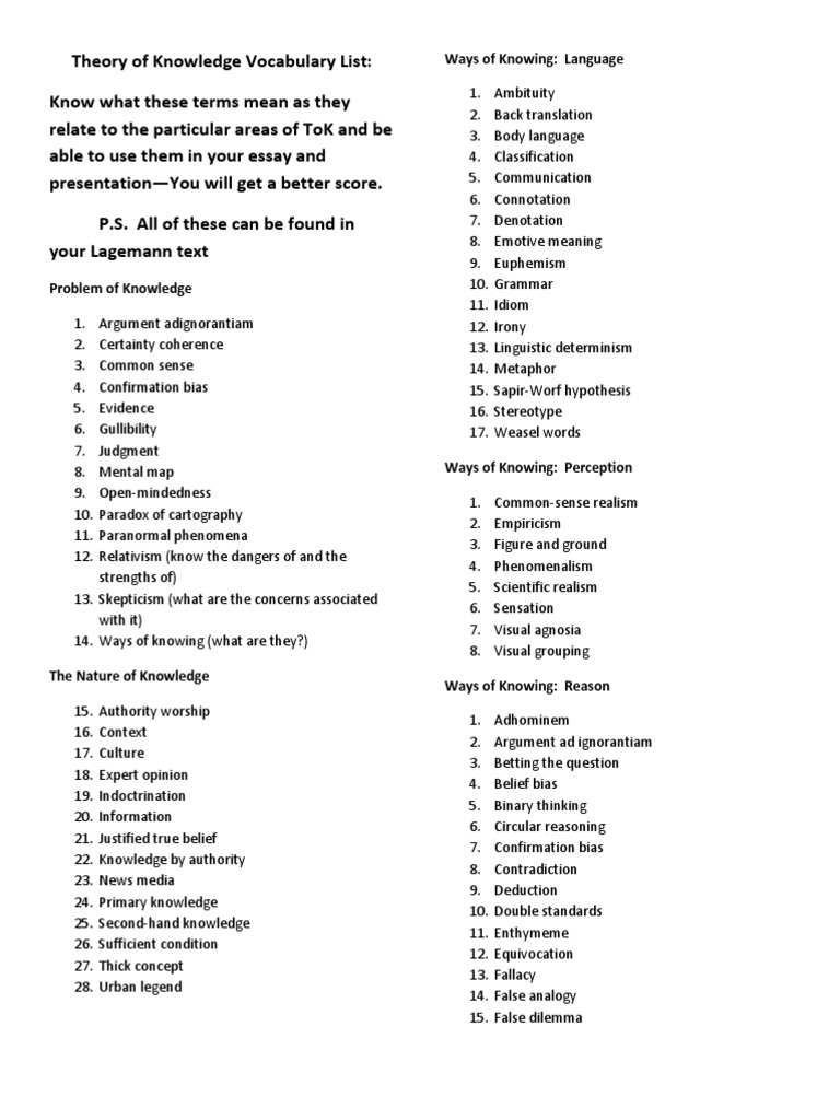 Theory of Knowledge Vocabulary | PDF | Rationalism | Empiricism