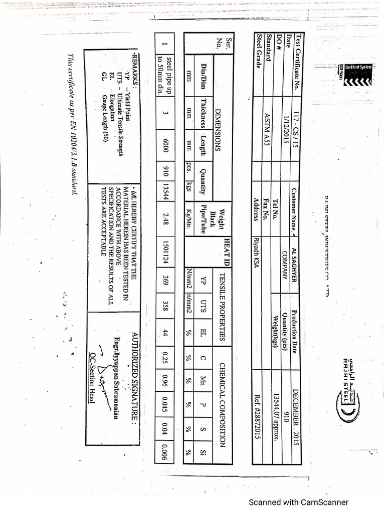MTC Steel Pipe 50mm Dia. | PDF