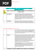DTT Use in Blood Bank Procedures | PDF | Antibody | Body Fluids