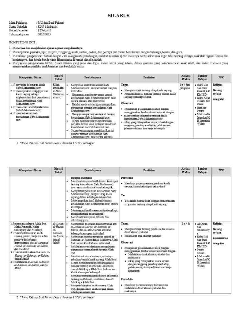 KELAS 1 2022-2023 SEM. 1_11zon | PDF