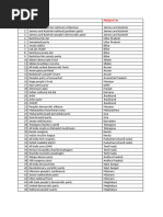 Indian States and Ruling Parties 2025 | PDF