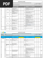Quick Safety Observation Card Template | PDF | Safety | Occupational ...