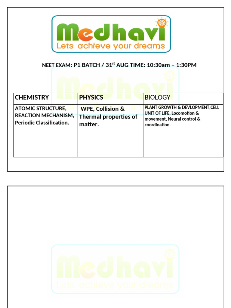 Medhavi Exam Syllabus-Neet P-1 Batch-9 | PDF