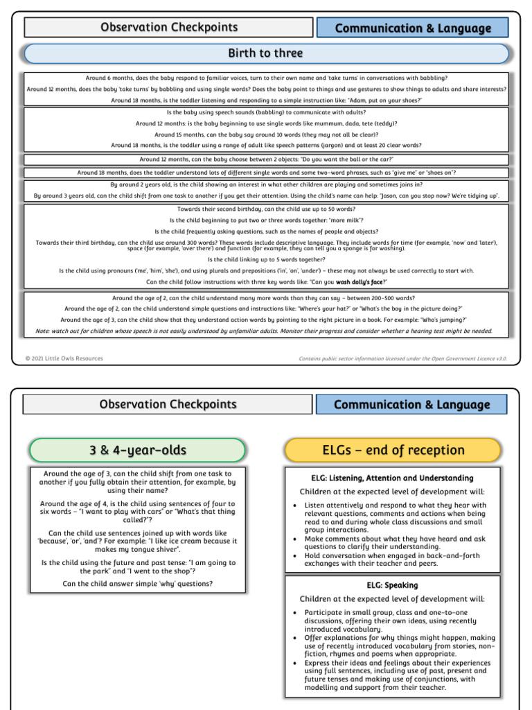 Observation Checkpoints | PDF | Psychological Resilience | Psychology