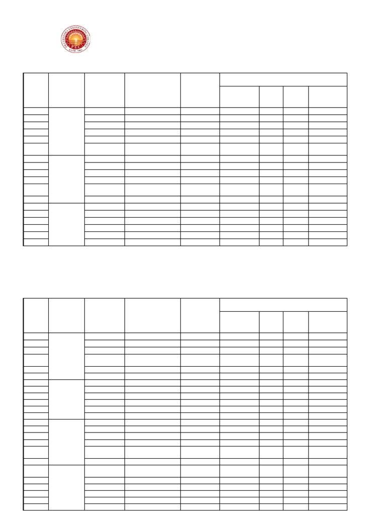Group Presentation Attendance and Evaluation Sheet | PDF